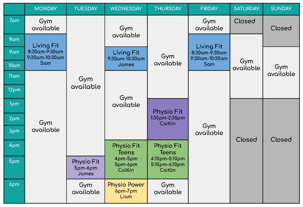 Gym Rehab and Classes - Midland Physiotherapy