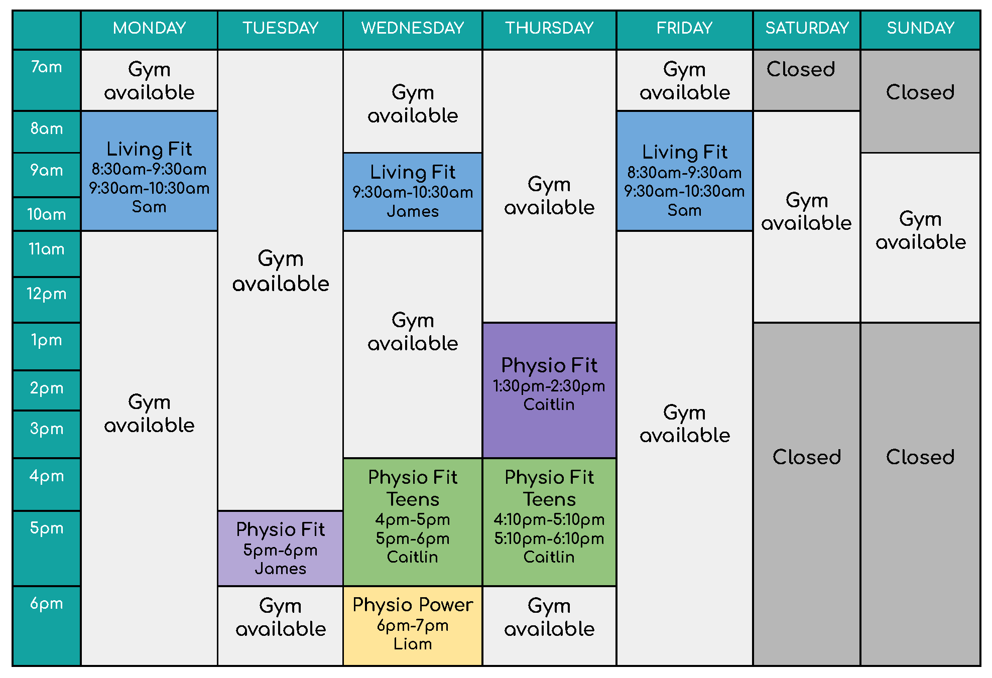 Gym Rehab and Classes - Midland Physiotherapy